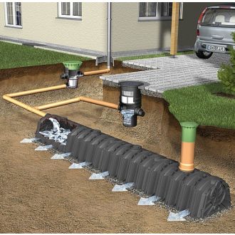 GRAF Garantia Sicker-Tunnel Versickerungsset Sickerschacht