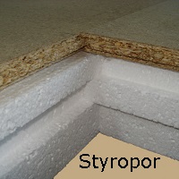 Styrodur oder Styropor? | BENZ24